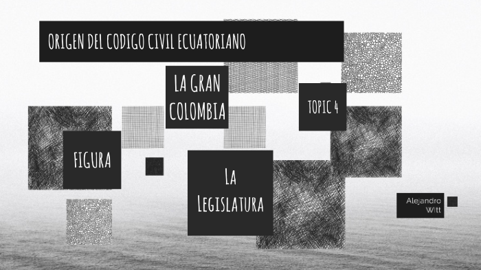 ORIGEN CÓDIGO CIVIL ECUATORIANO by ALEJANDRO WITT PLATONOFF on Prezi