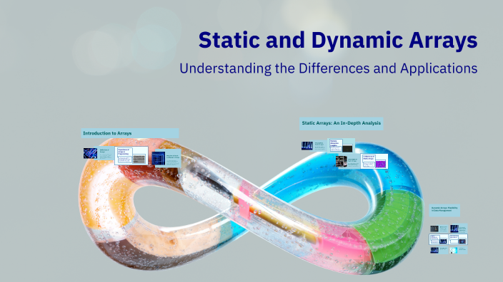 Static and Dynamic Arrays by Jasurbek Bogibekov on Prezi