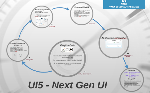UI5 - Next Gen UI V2 by Gururaj Pejathaya on Prezi