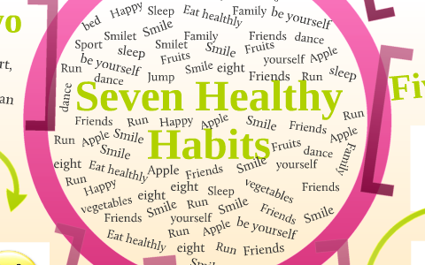 Seven Healthy Habits by Celine Dewez on Prezi
