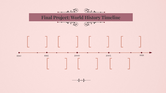 Final Project: World History Timeline by Regina Gallastegui on Prezi