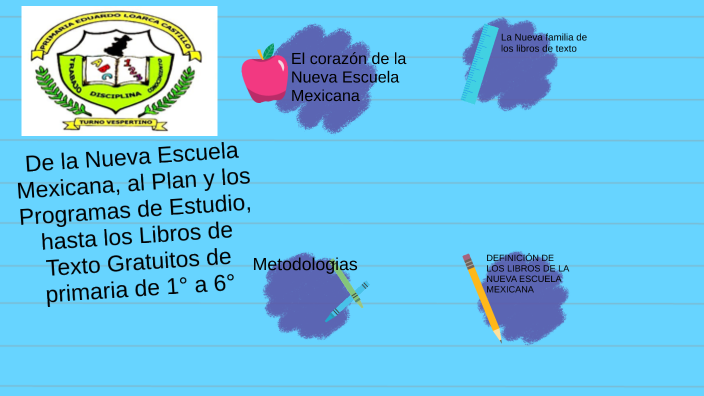 La Nueva Escuela Mexicana al Plan y los Programas de Estudio, hasta los ...