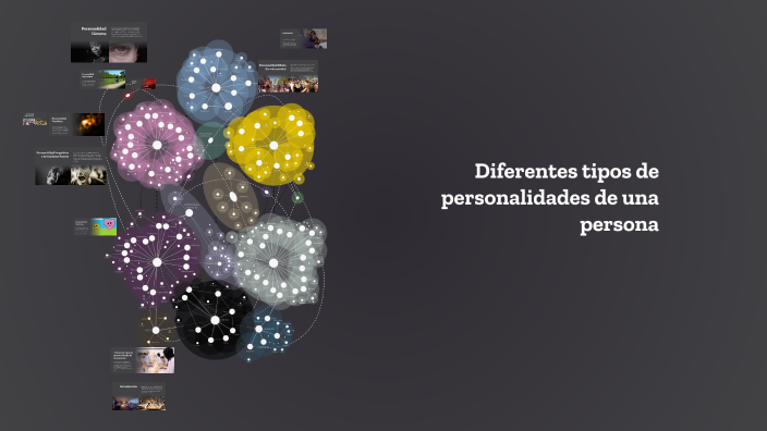 Diferentes tipos de personalidades de una persona by Santiago Molina on ...