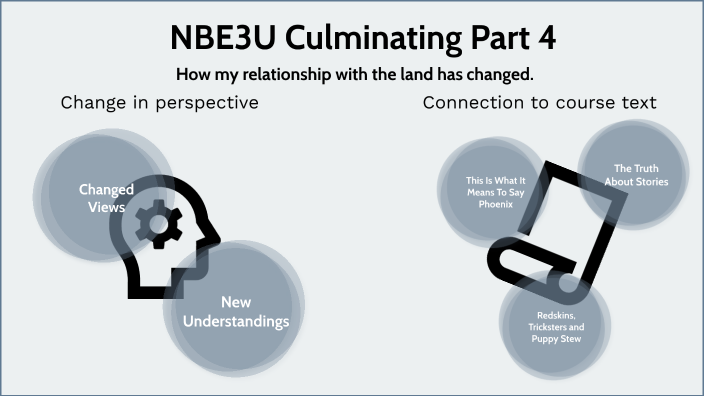 NBE3U Culminating Part 4 by Rajit on Prezi