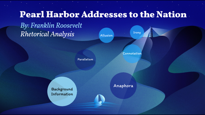 Pearl Harbor Speech Presentation by Eliana Benton on Prezi
