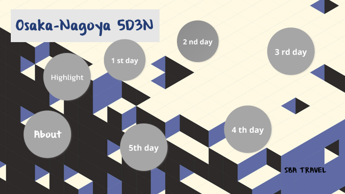Osaka-Nagoya 5D 3N by buachompu inthasakubol on Prezi