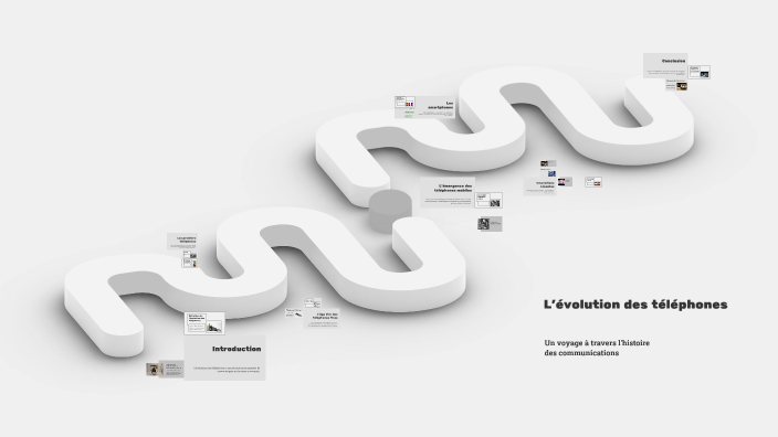 L'évolution des téléphones by karim sadik on Prezi