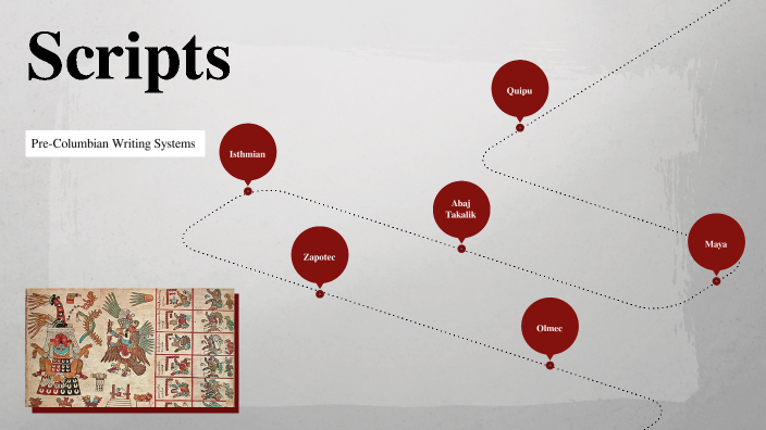 Writing Systems of The Indigenous Americas by Trent Jones on Prezi
