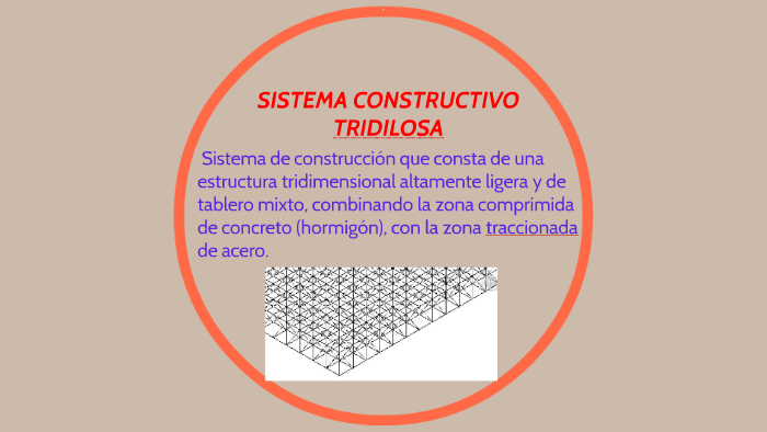 SISTEMA CONSTRUCTIVO TRIDILOSA by hector martinez on Prezi