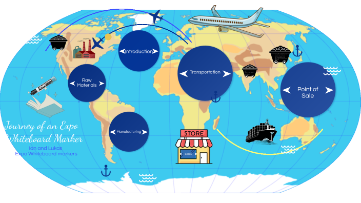 Ian and Lukas / Expo Whiteboard markers by Zerong Lukas Yan on Prezi