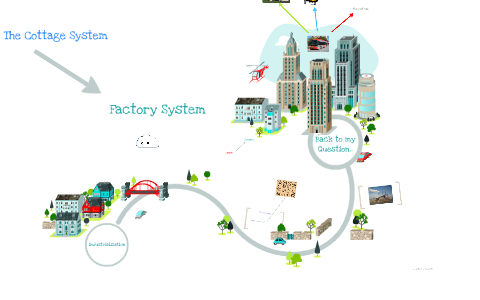 The Cottage System by Herkirt Mann on Prezi