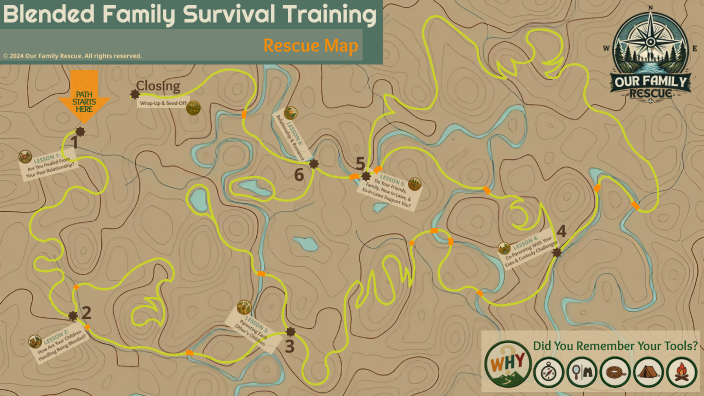 Blended Family Survival Training by Kris and Kacie Olmstead on Prezi
