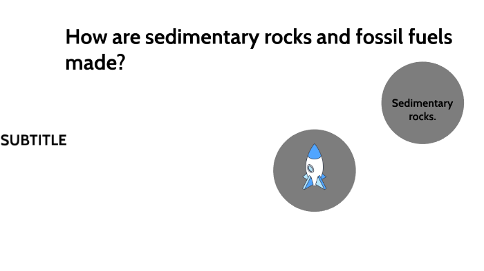 how are sedimentary rocks and fossil fuels? by ayasofea salman on Prezi
