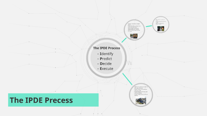 The IPDE Process by kyle dunn