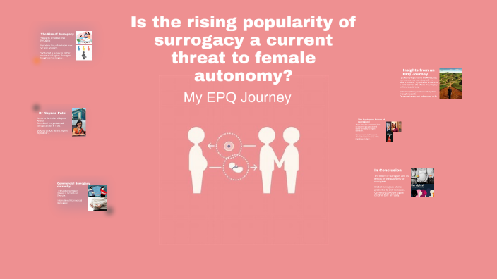 Exploring Surrogacy: A Threat to Female Autonomy by georgia bishop on Prezi