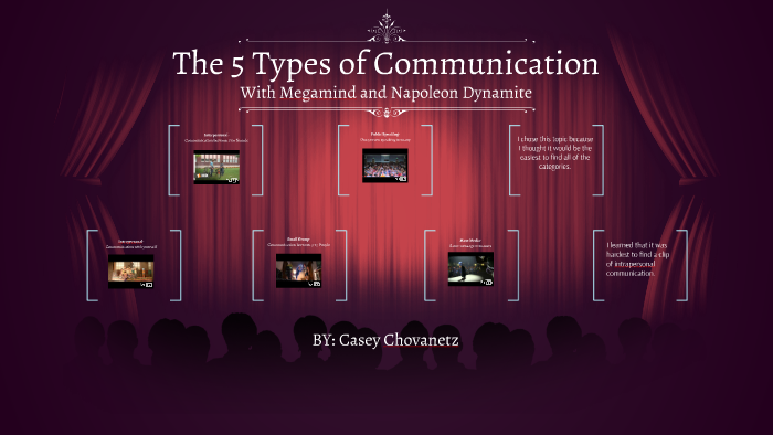 The 5 Types of Communication by Casey Chovanetz