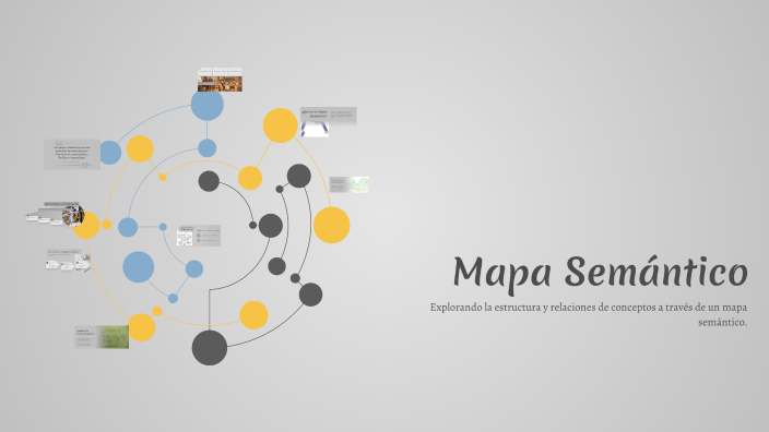 Mapa Semántico by Rosa Amelia Parrales Gámez on Prezi