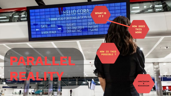 PARALLEL REALITY by ADITHYA L on Prezi