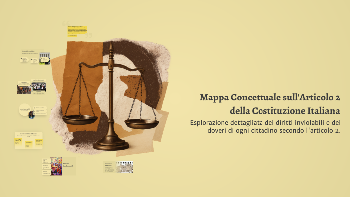 Mappa Concettuale sull'Articolo 2 della Costituzione Italiana by ...