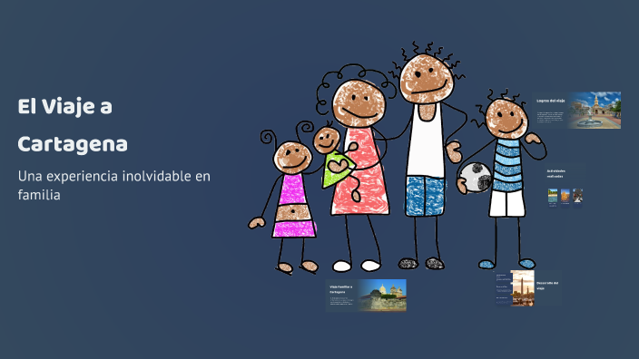 El Viaje a Cartagena by geronimo almanza pachon on Prezi