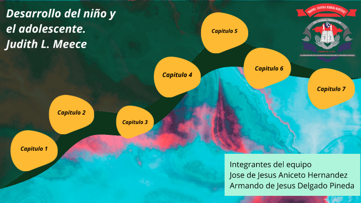 DESARROLLO DEL NIÑO Y DEL ADOLESCENTEE by Jose de Jesus Aniceto ...