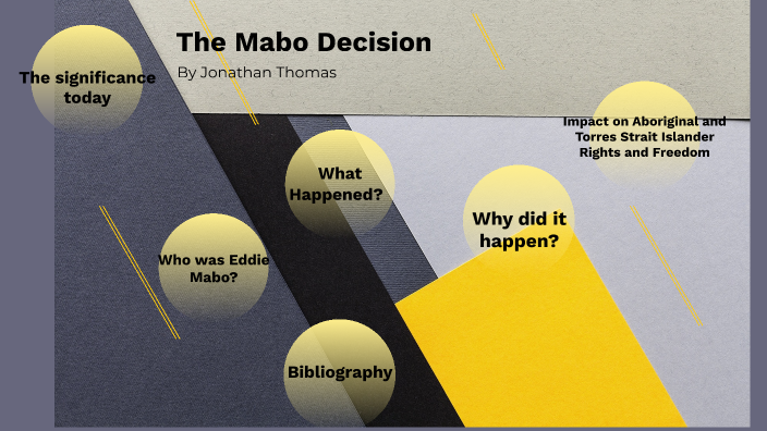 The Mabo Decision by jonathan thomas on Prezi
