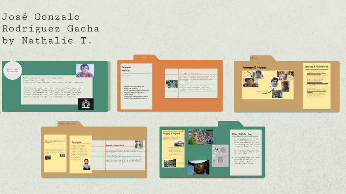 José Gonzalo Rodríguez Gacha by Nathalie tobar by Nathalie Tobar on Prezi