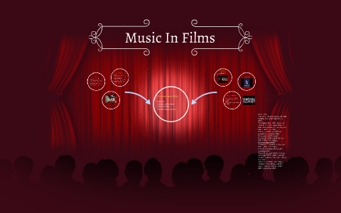 Music In Films by on Prezi