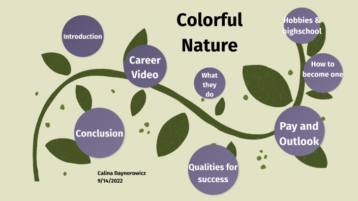 Calina D by Calina Daynorowicz on Prezi