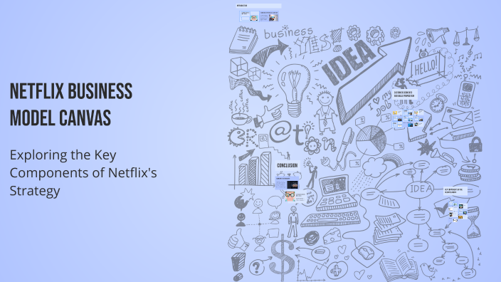 Netflix Business Model Canvas by HIBA BELMAKI on Prezi