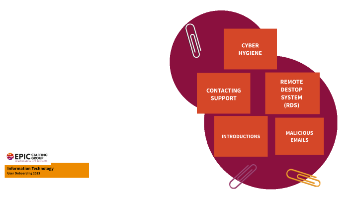 EPIC IT Onboarding 2023 by Oscar Kasmanian on Prezi