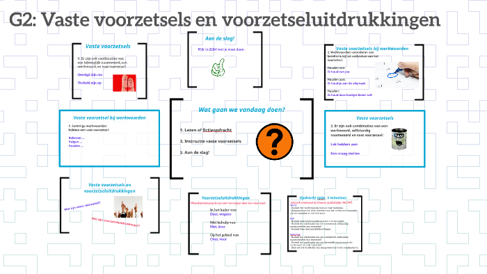 G2: Vaste voorzetsels en voorzetseluitdrukkingen by I. Blaauboer on Prezi