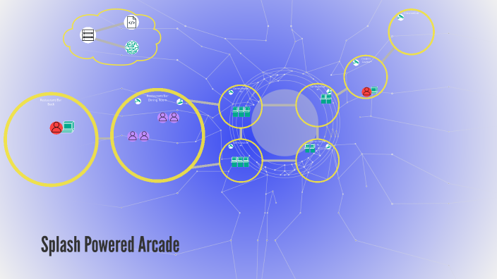 Splash Arcade Demo by Samuel Faubert on Prezi