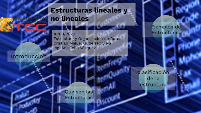 Estructuras Lineales y no Lineales by Cristian Gutierrez on Prezi