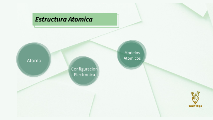Mapa conceptual: A, Z, Tabla Periódica, CE, CEE by Sebastian De Simone ...