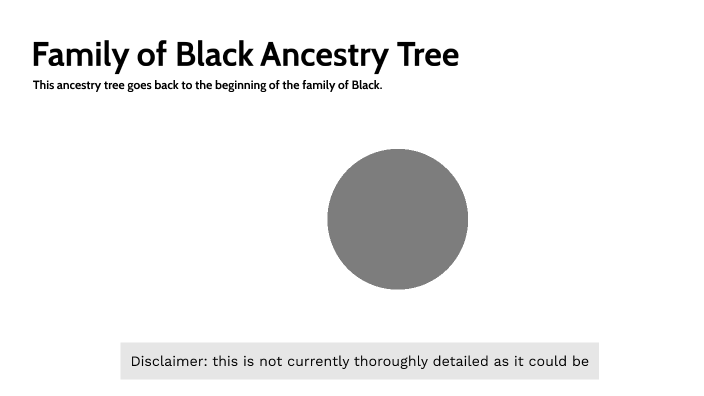 Family of Black Ancestry Tree by Brooklyne Aldous on Prezi