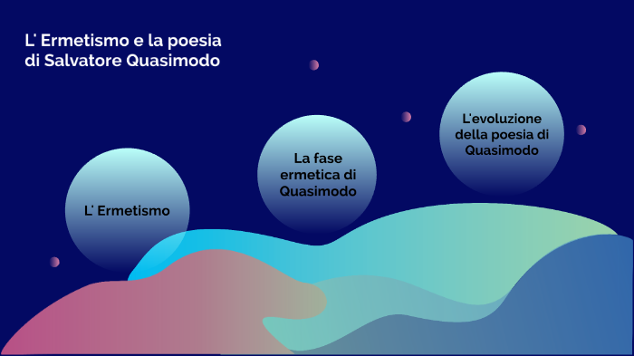 L' Ermetismo e la poesia di Salvatore Quasimodo by Danila Celant on Prezi
