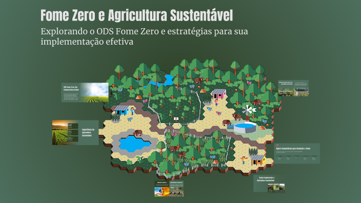 Fome Zero e Agricultura Sustentável by Guilherme Suffi on Prezi