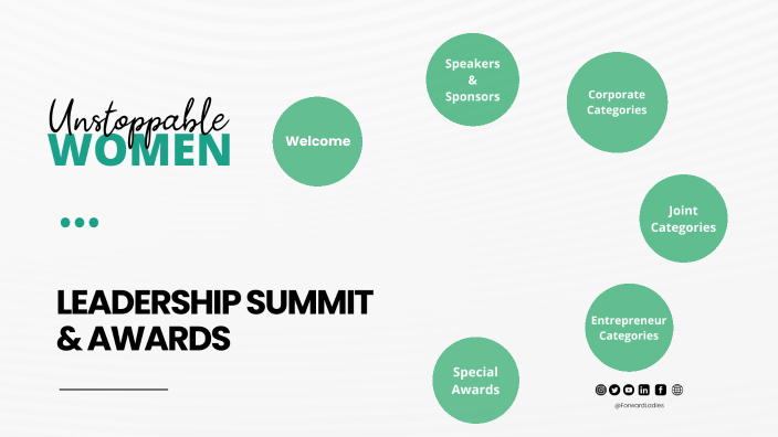 FINAL FL AWARDS 2022 by Forward Ladies on Prezi