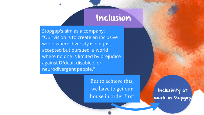 Inclusivity and Anti-Ableism in Stopgap Dance Company by Sho Shibata on Prezi