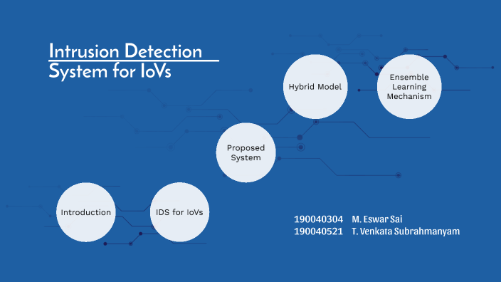 IDS for IoVs by Venkata Subrahmanyam Thota on Prezi