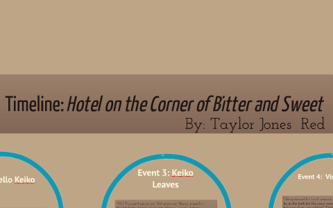 Hotel on the Corner of Bitter and Sweet by Taylor Jones