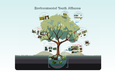 UBC Common Energy Presentation by Erin Udal on Prezi