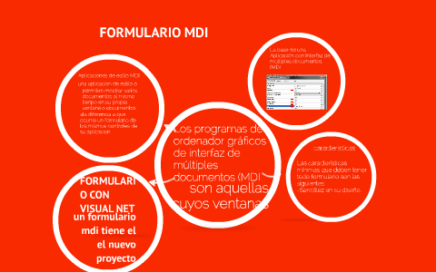 FORMULARIO MDI by Anabel Pardo Choque on Prezi