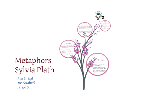 Metaphors by Sylvia Plath by Ava Striegl on Prezi