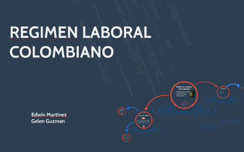 REGIMEN LABORAL COLOMBIANO by gelen guzman