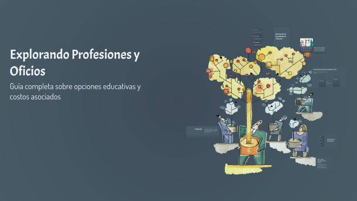 Explorando Profesiones y Oficios by Darwy Martinez on Prezi
