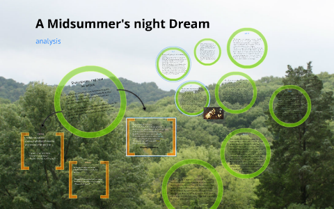 The Analysis of "A Midsummer Night's Dream" by Olivia Reidl on Prezi