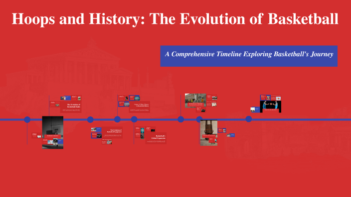 Hoops and History: The Evolution of Basketball by Kelly Scott on Prezi