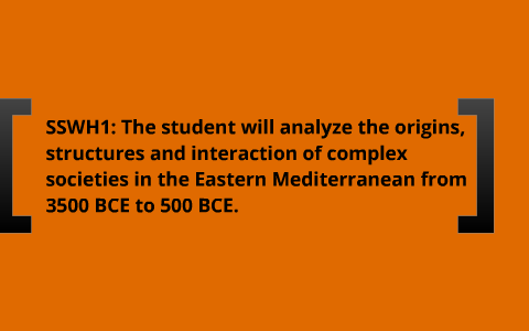 Research Project World History by MElinda Ward on Prezi